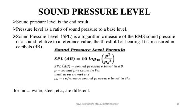 Acoustical Measurements