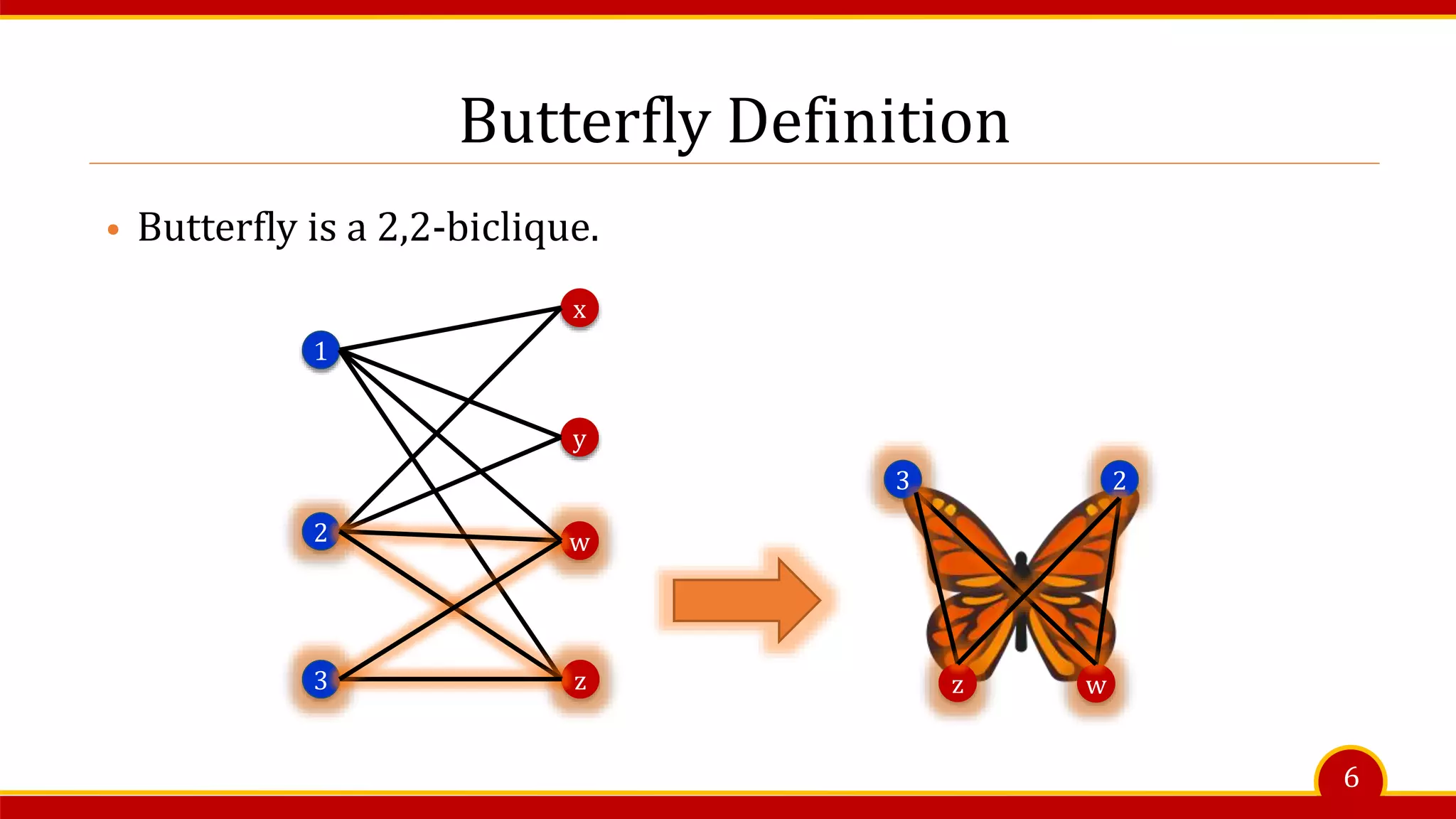 Butterfly Counting in Bipartite Networks | PPT