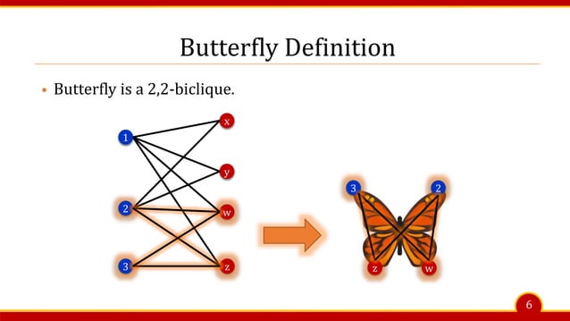 Butterfly Counting in Bipartite Networks | PPT
