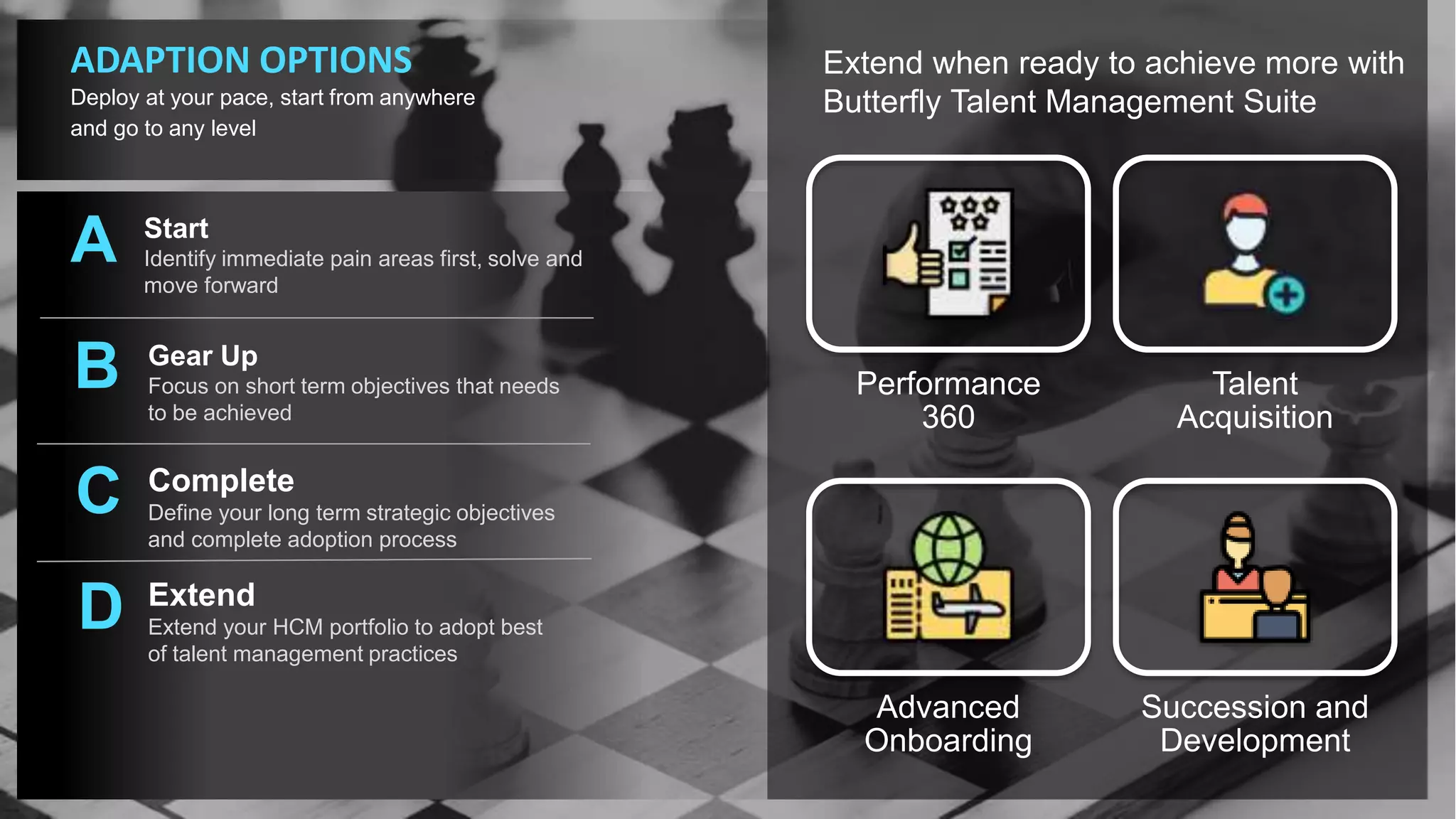 Butterfly Talent Management solution / system, Human Resource ...