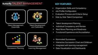 Butterfly Talent Management solution / system, Human Resource ...