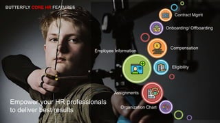 Butterfly Talent Management solution / system, Human Resource ...