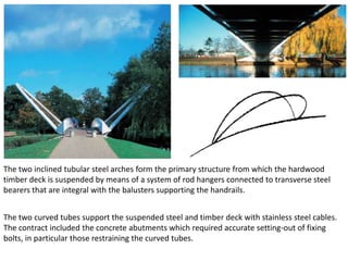 Butterfly bridge sannam kalra | PPTX