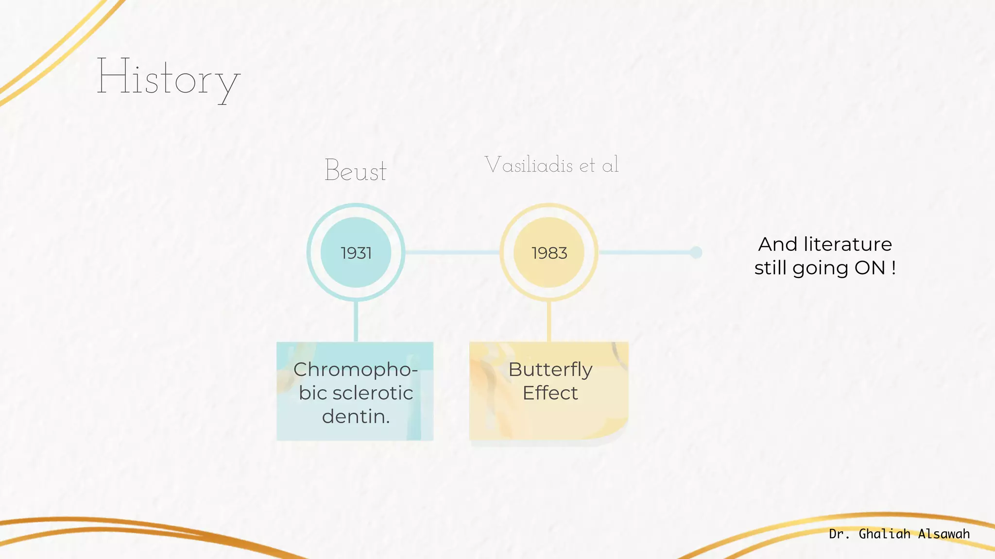 Butterfly effect | PPT