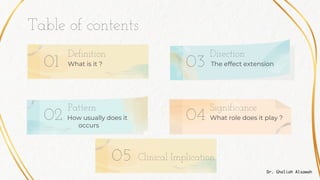 Butterfly effect | PPT