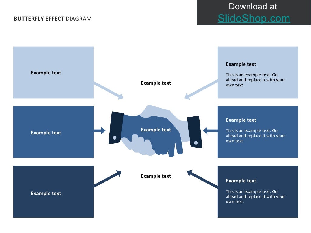 Butterfly effect diagram