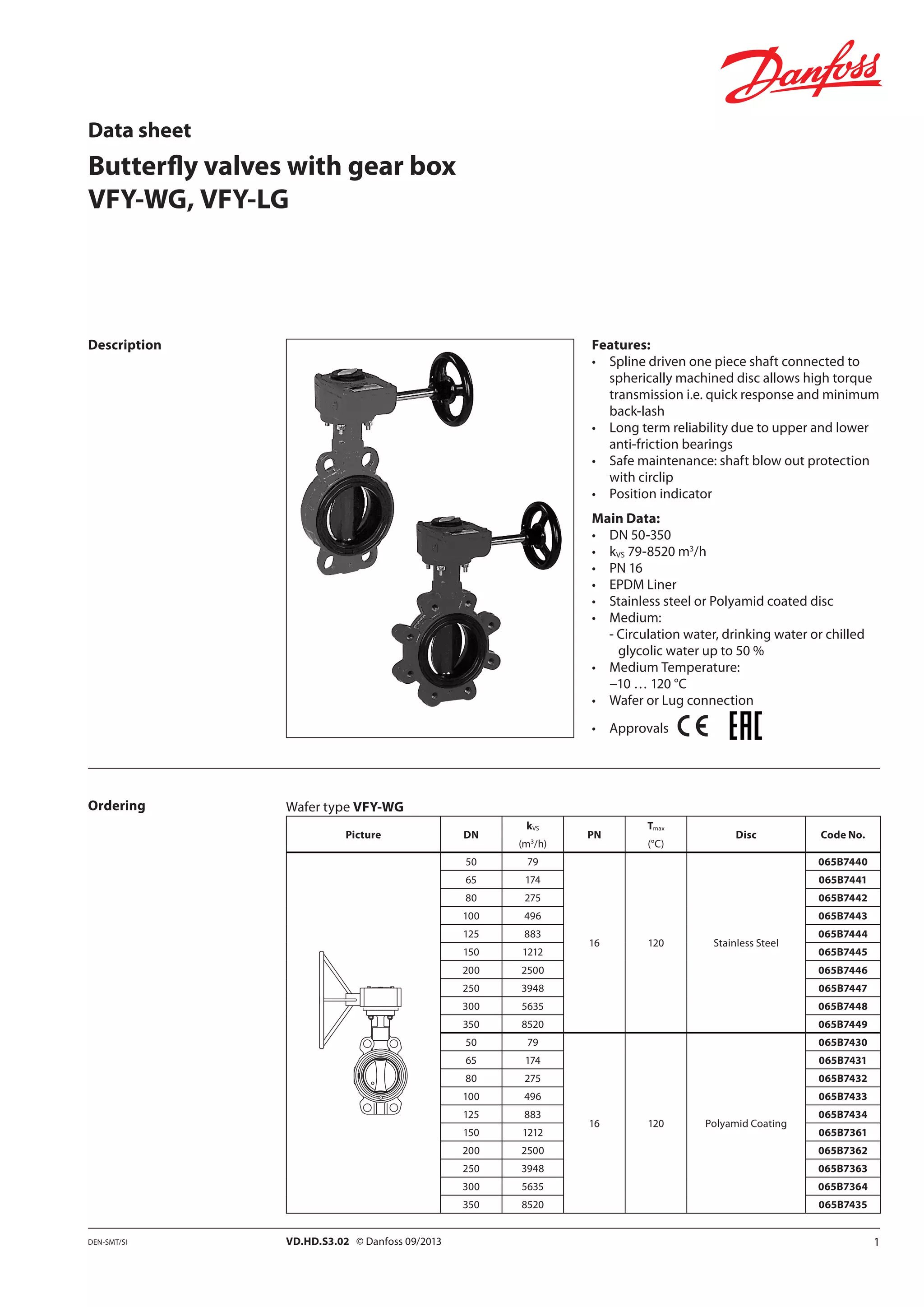 Butterfly gearbox vfy wg-lg | PDF