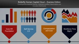 Butterfly Human Capital Management Cloud solution | PPT