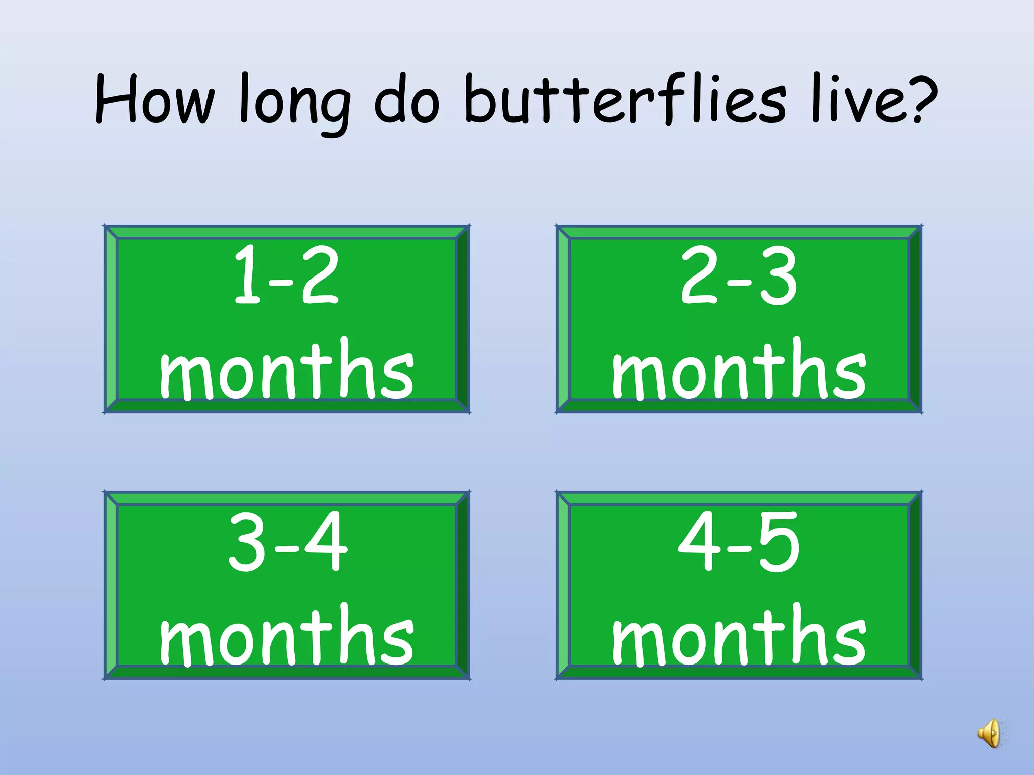 Butterfly lifecycle | PPT