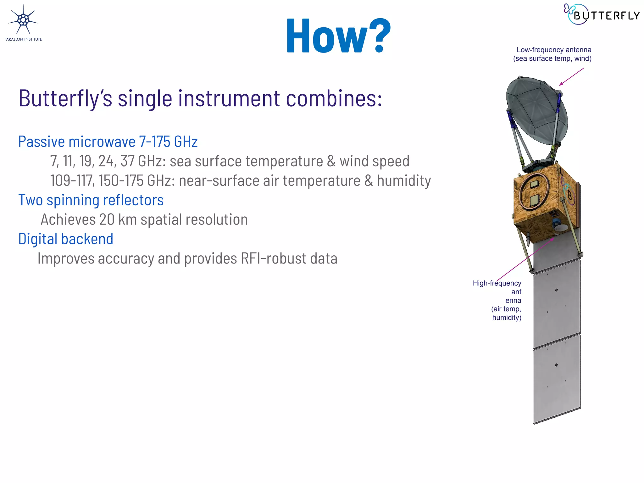 Butterfly Satellite Mission Overview | PDF | Geography | Science
