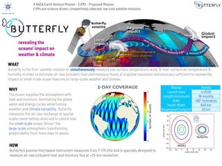 Butterfly Satellite Mission Overview | PDF | Geography | Science