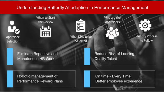 Butterfly Employee Workforce Talent HR Performance Review / Appraisal ...