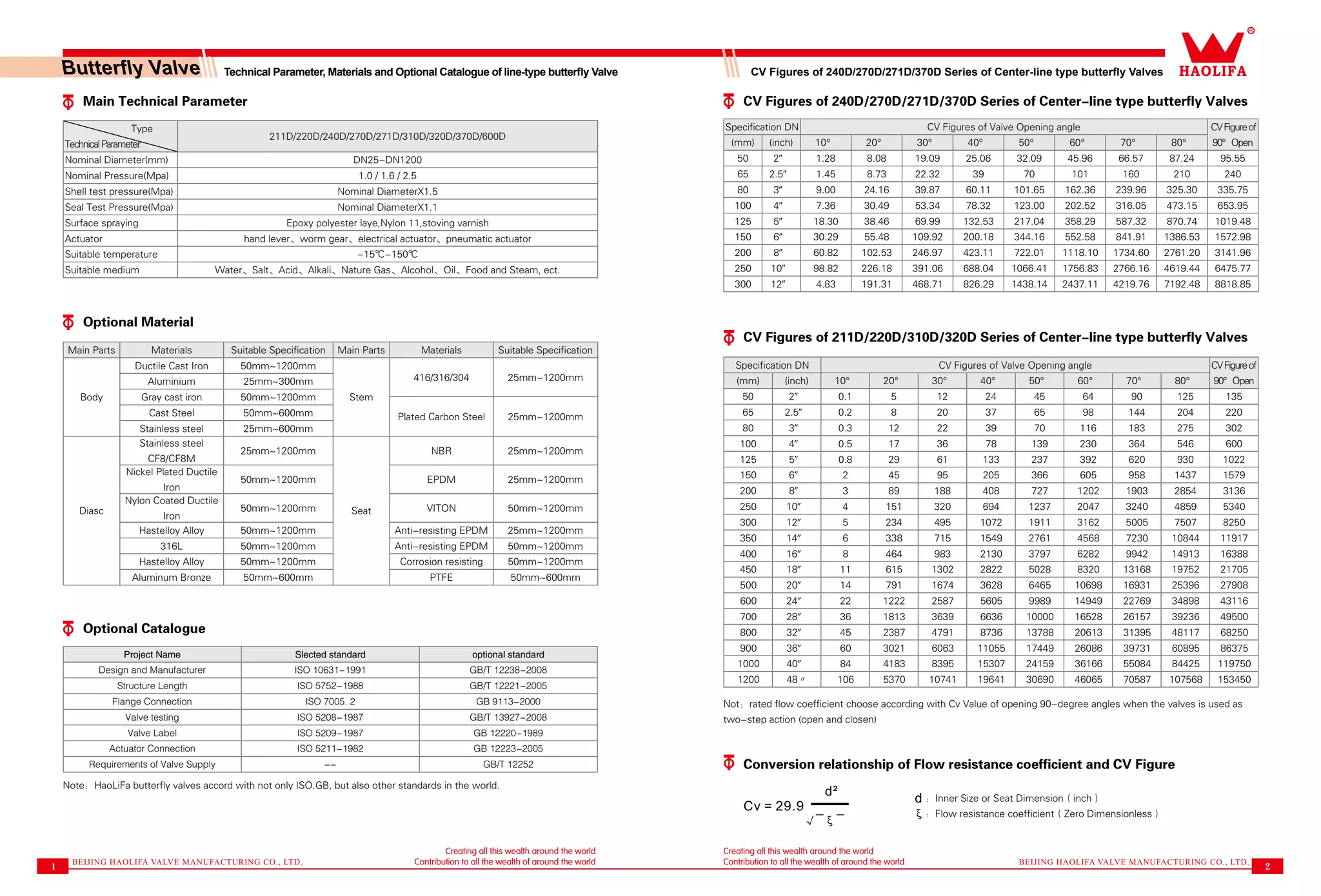 Butterfly Valve Technique Catalogue | PDF