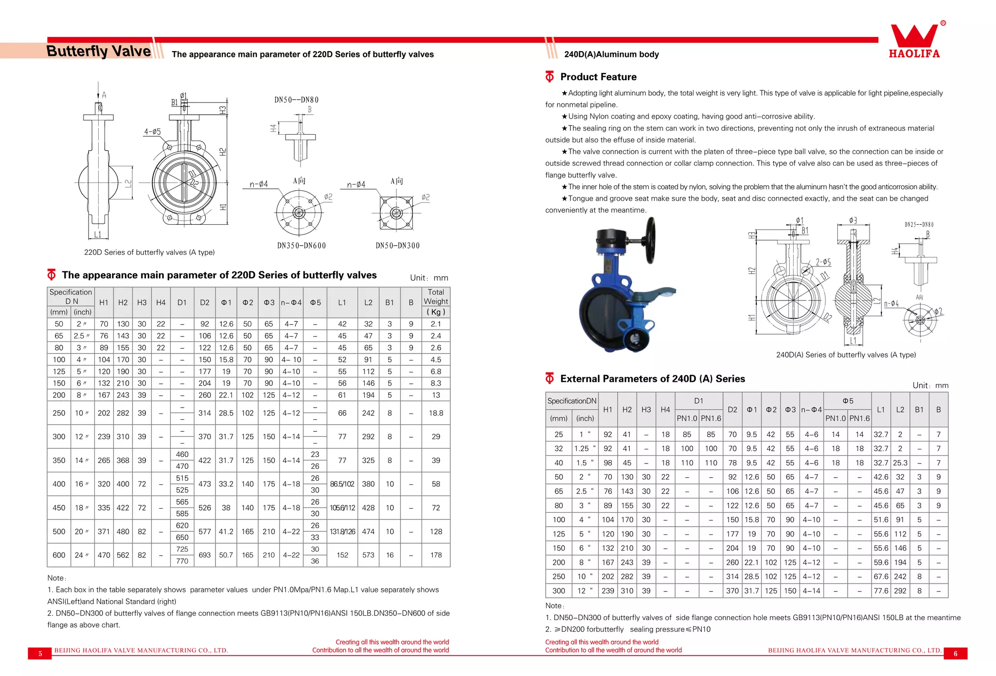 Butterfly Valve Technique Catalogue | PDF