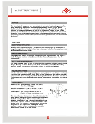 LINUO Valves Butterfly Valves | PDF