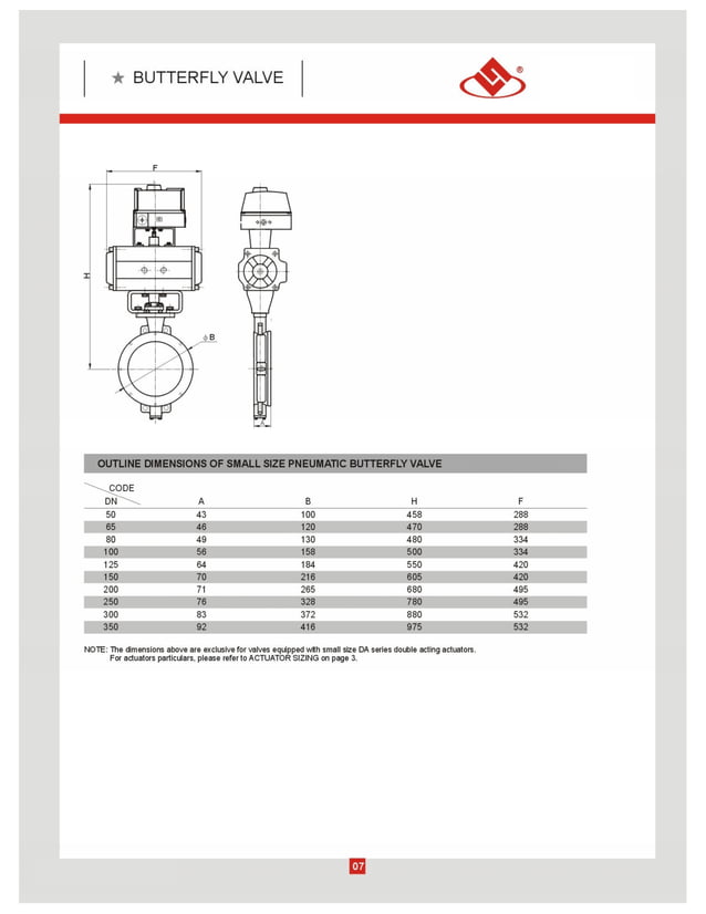 LINUO Valves Butterfly Valves | PDF