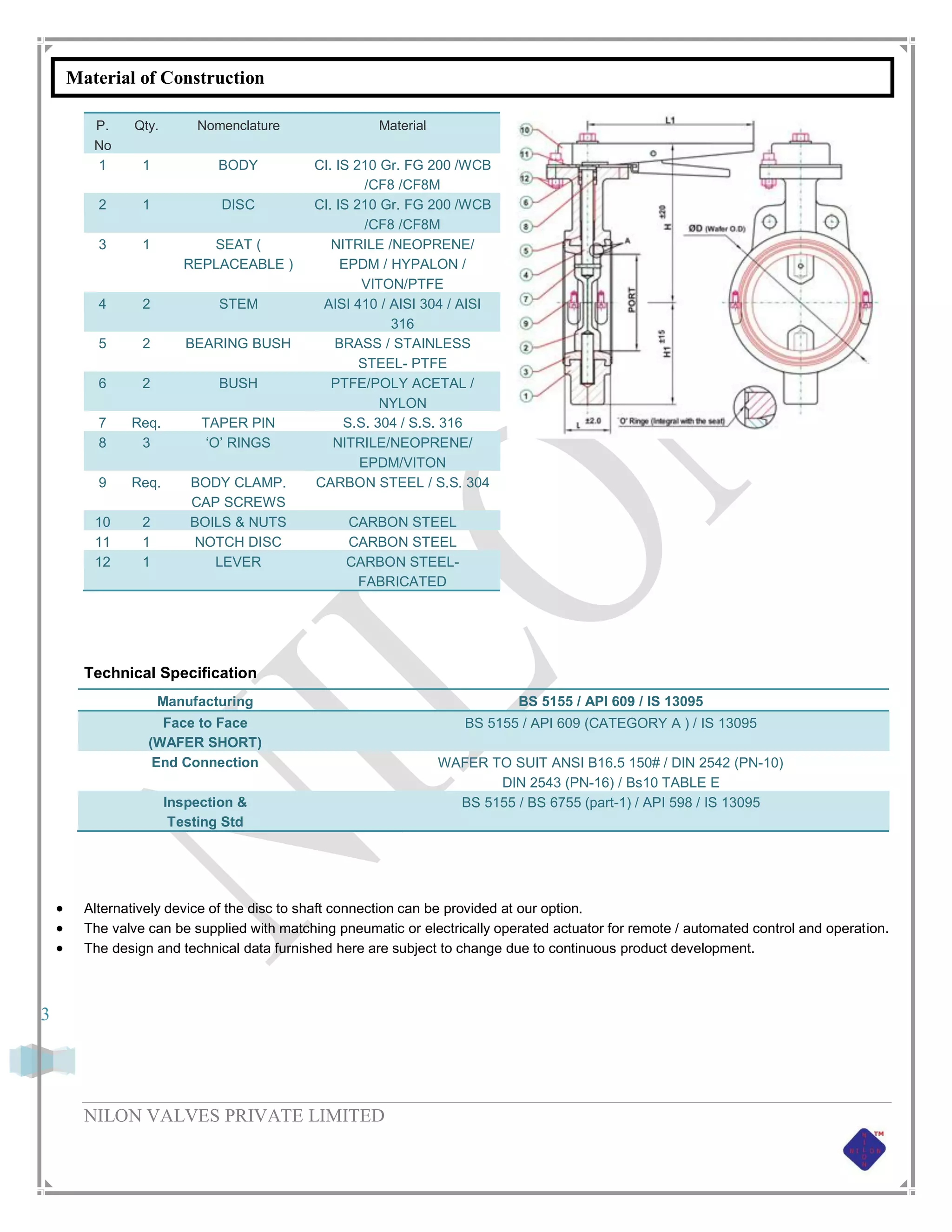 Butterfly valve | PDF