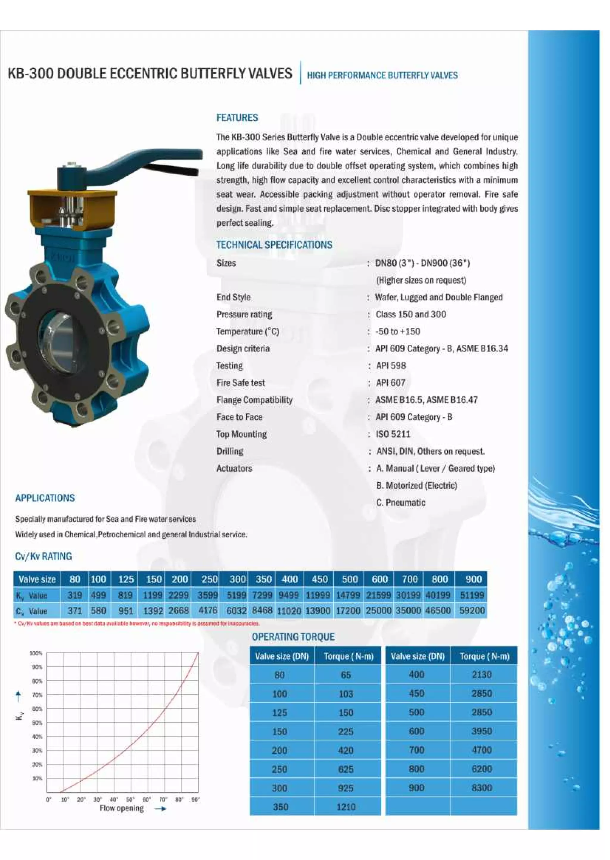 Butterfly valve | PDF