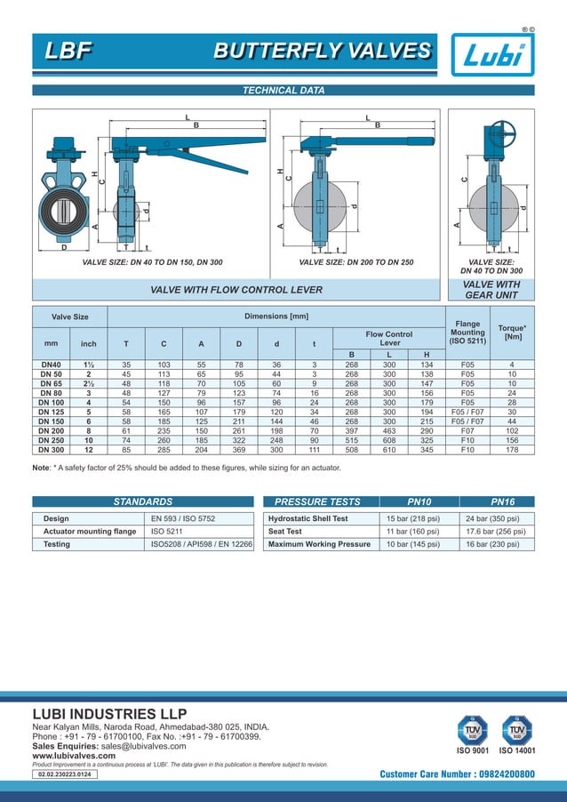 Butterfly Valves Manufacturer (LBF Series).pdf