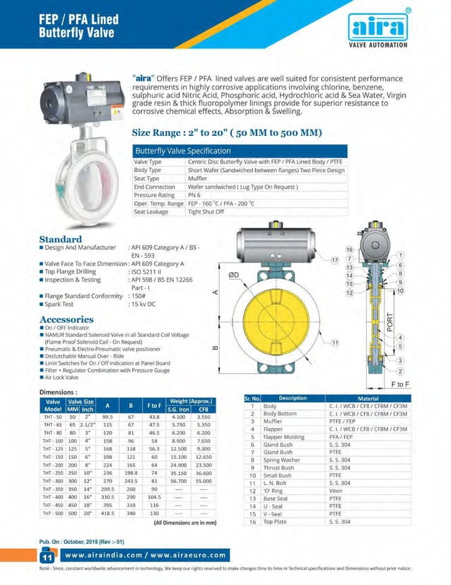 butterfly valves with actuators | PDF