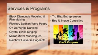 Butterfly Wings Productions presentation | PPT