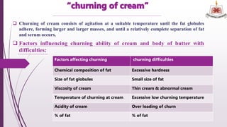 butter.pptx