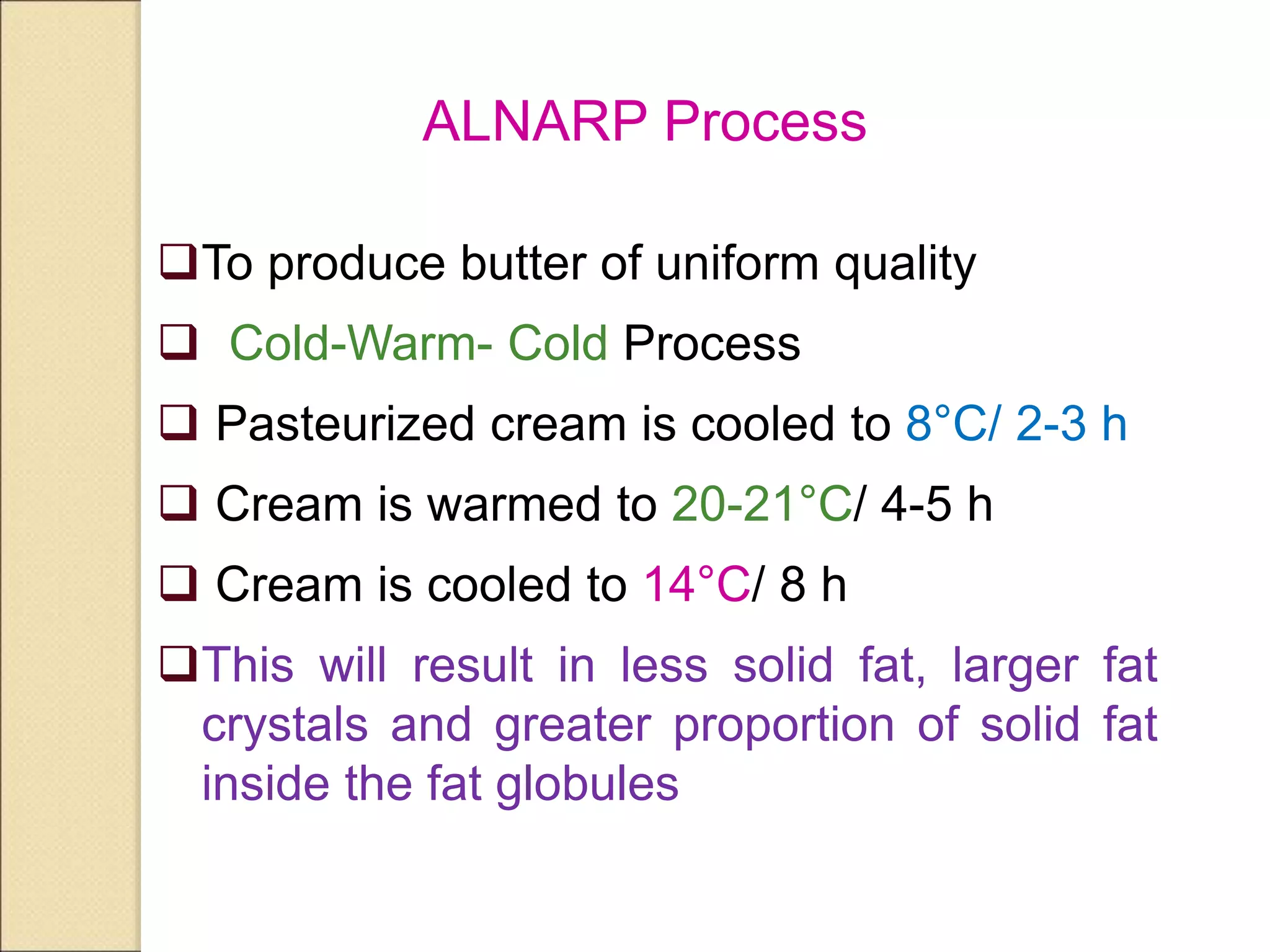 Butter Making Process.ppt