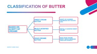 BUTTER .pptx