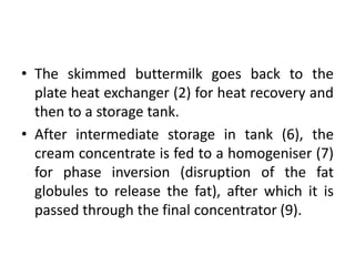 butter oil.pptx