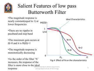 Butterworth filter | PPTX
