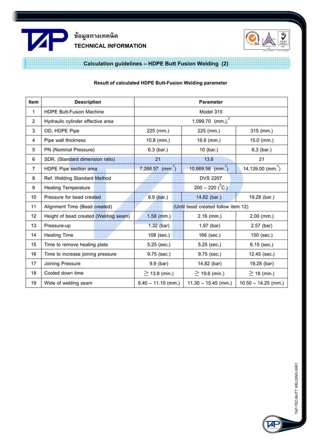 Butt fusion welding procedure eng | PDF