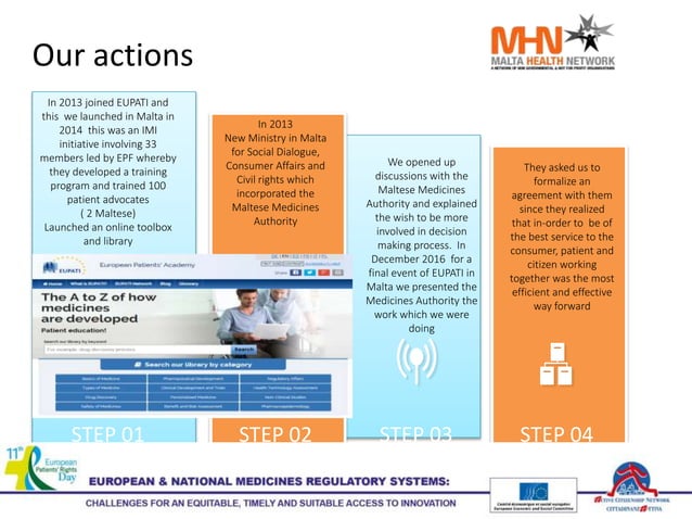 Gertrude Buttigieg, Malta Health Network, Malta | PPT