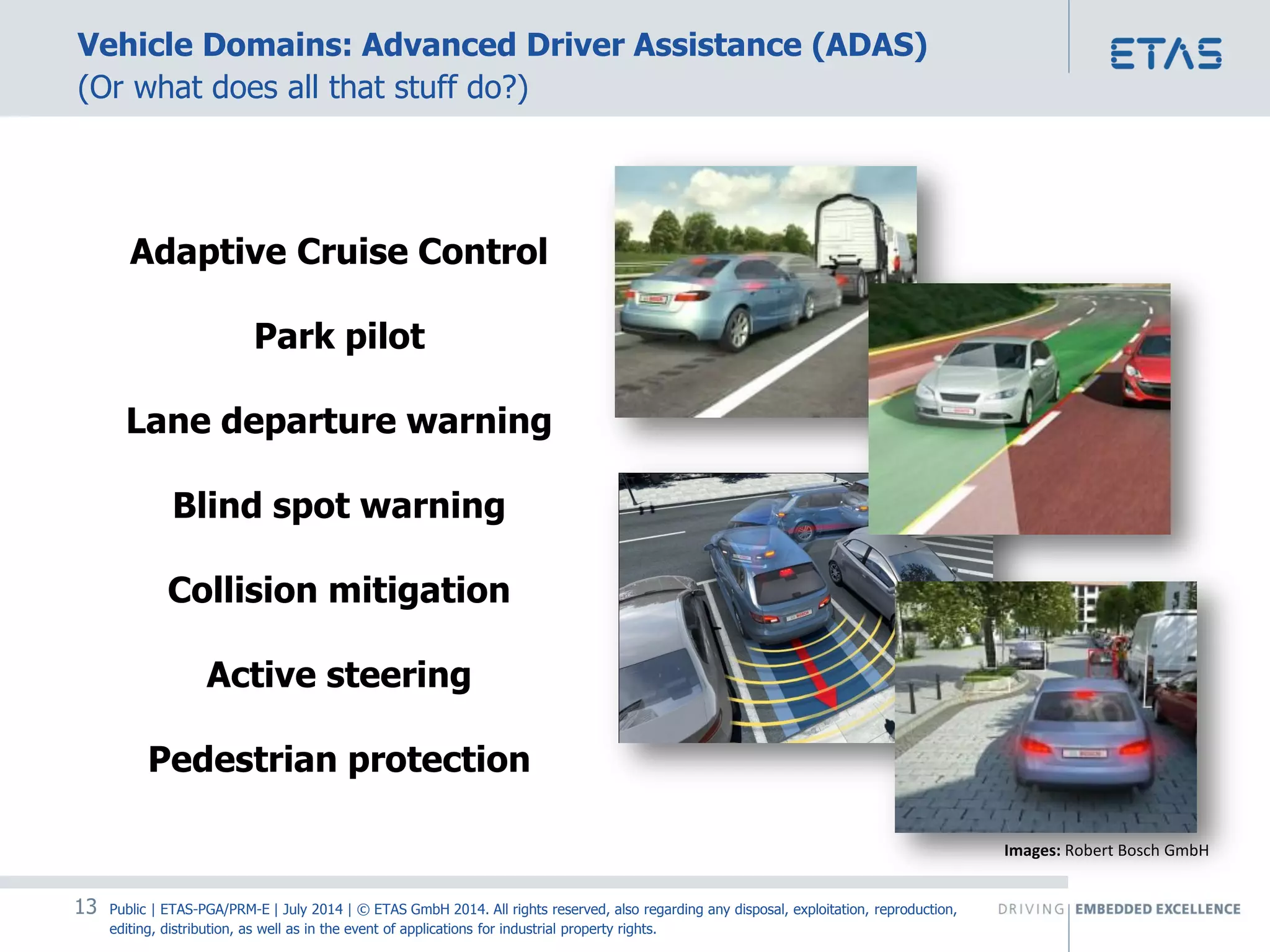 Under the Hood: Model-Based Development in the Automotive Industry by Darren Buttle, ETAS GmbH ...