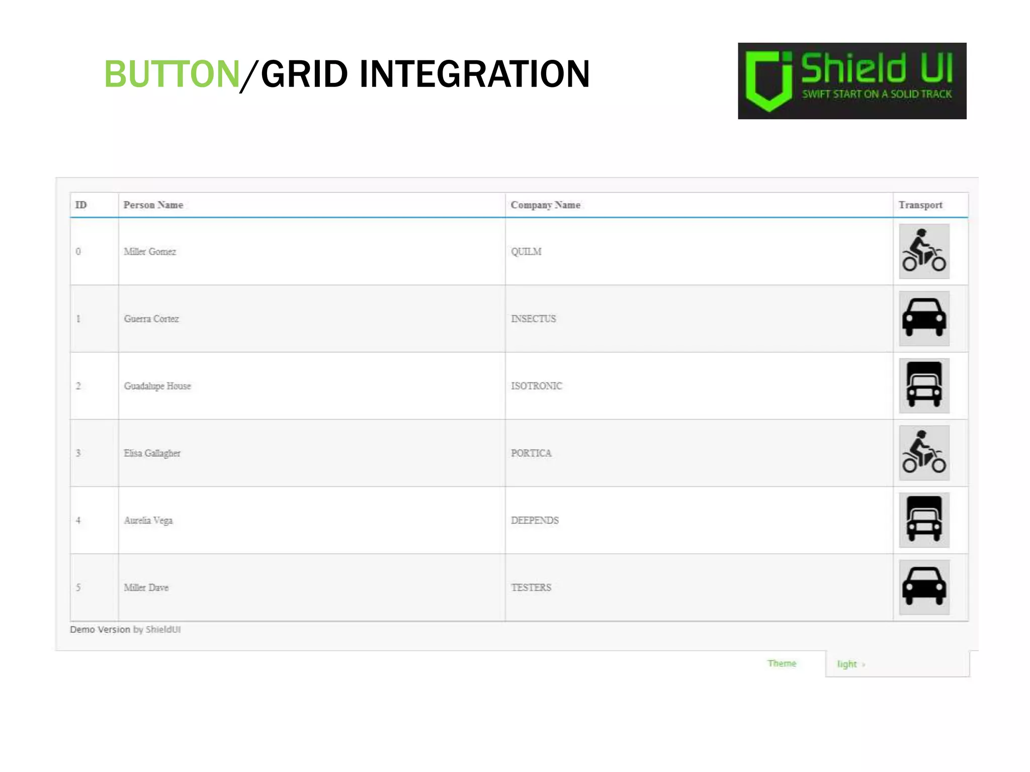 Shield UI Widget: Button | PPTX | Web Design and HTML | Internet
