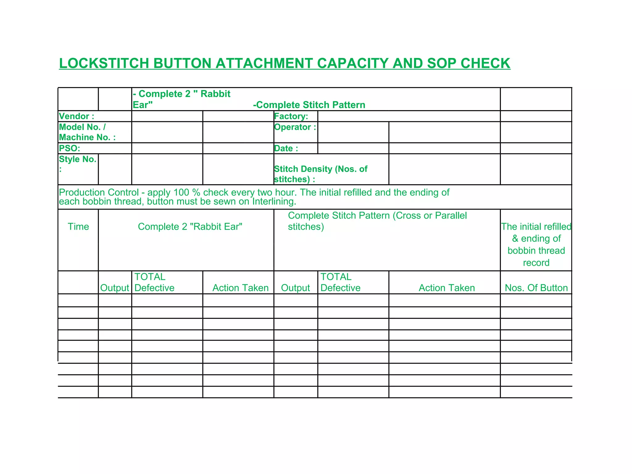 Button control standard operating procedures | DOC
