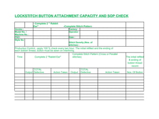 Button control standard operating procedures | DOC