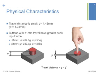 Characterising the Physicality of Everyday Buttons | PPT