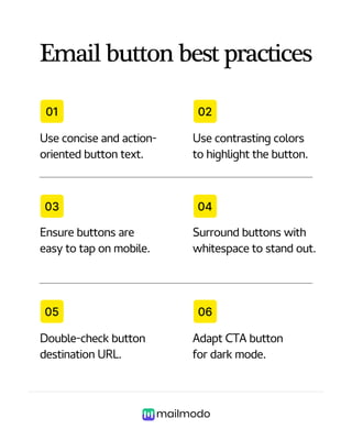Buttons in email | PDF | Email | Internet