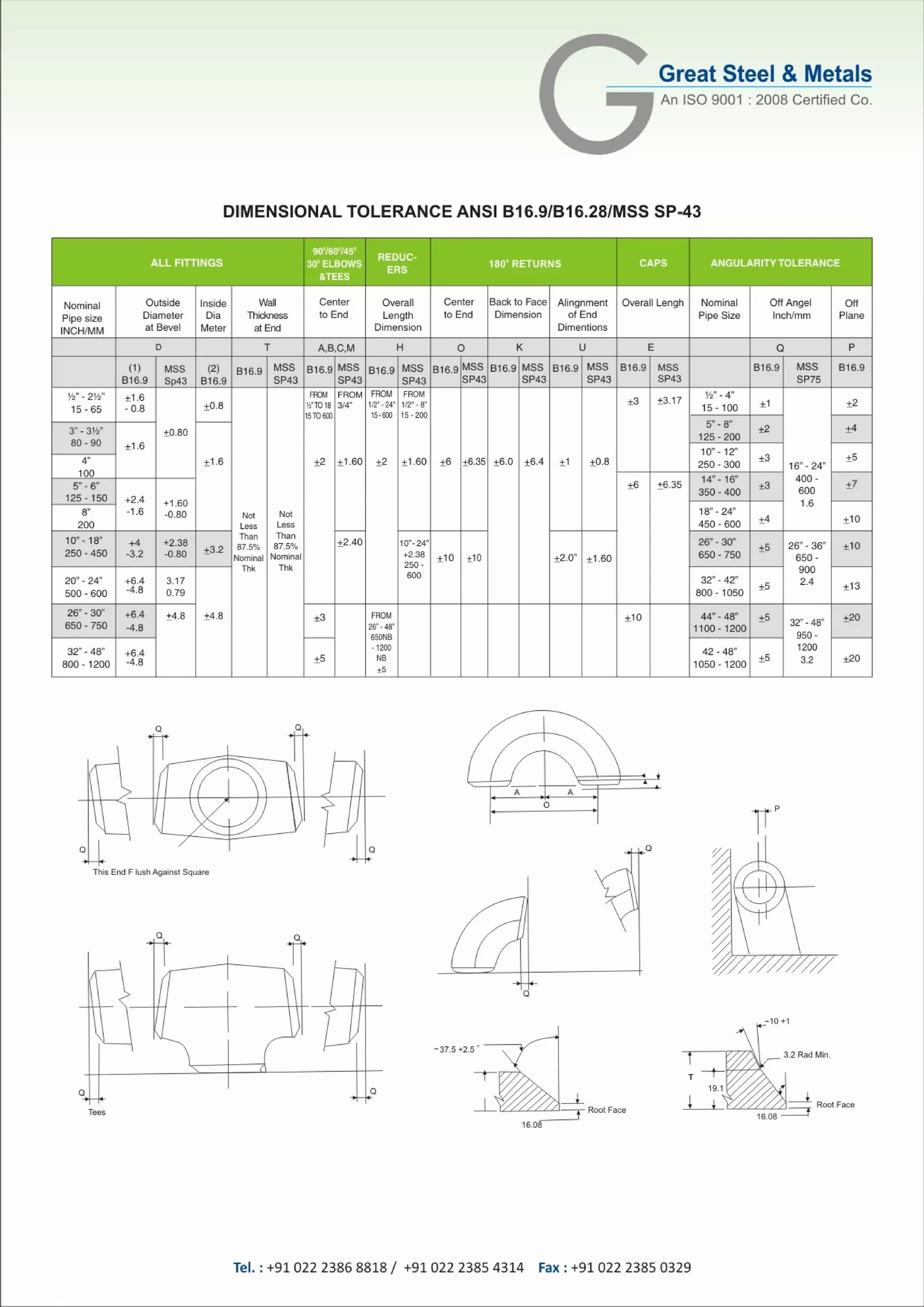 GSM BUTWELD FITTINGS BROCHURE | PDF