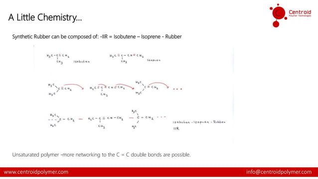 Butyl mastic tapes and sealants for automotive vaccum bagging cable ...