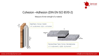 Butyl mastic tapes and sealants for automotive vaccum bagging cable ...