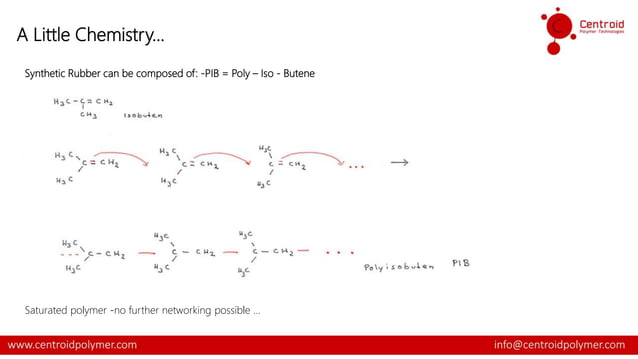 Butyl mastic tapes and sealants for automotive vaccum bagging cable ...
