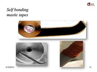Butyl tapes and sealants | PPT
