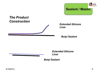 Butyl tapes and sealants | PDF