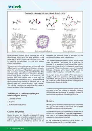 Butyric acid-forms-and-their-enteric-release | PDF