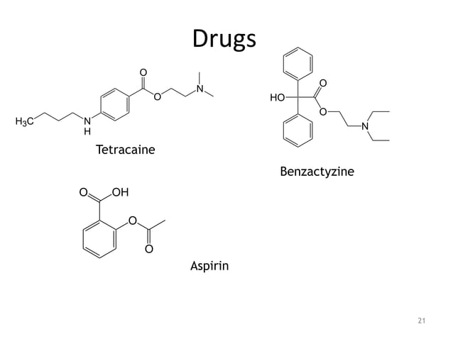 Butyrylcholinesterase Overview: Substrates Inhibitors Structure ...