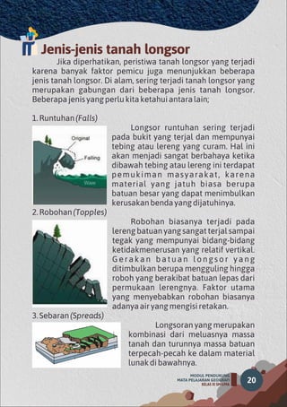 Buku mitigasi bencana | PDF
