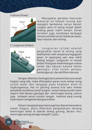 Buku mitigasi bencana | PDF