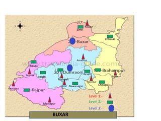 Buxar district map with all blocks subdi | PPT