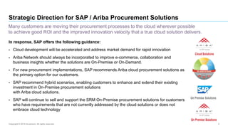 Migrating from On-premise to Ariba Cloud: Minimizing the Impact and ...